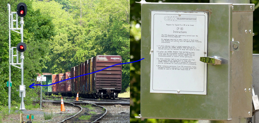 How to get permission to cross CSX CP-83 in the PTC world...: The ...